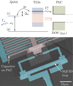Home | Quantum Devices Group @ Berkeley